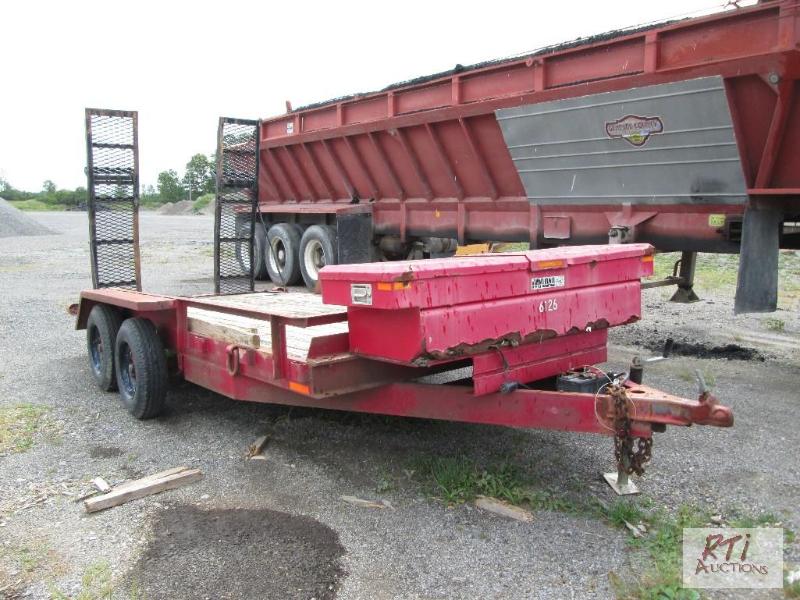 October NetAuction 2016 | RTI Auctions